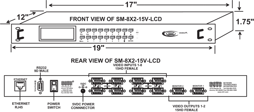 Video Matrix Switch CAD drawing Multiple Computer Monitor Router