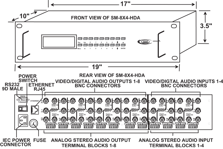 HDTV YPbPr Audio Video Matrix Switch Component Video Routing Switch ...
