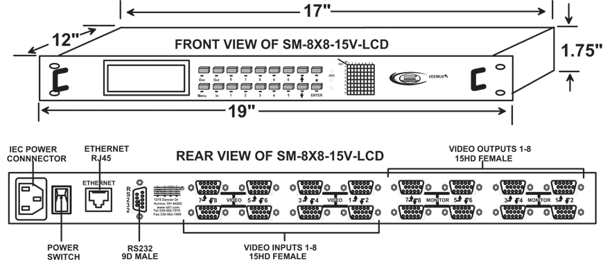 Video Matrix Switch CAD drawing Multiple Computer Monitor Router