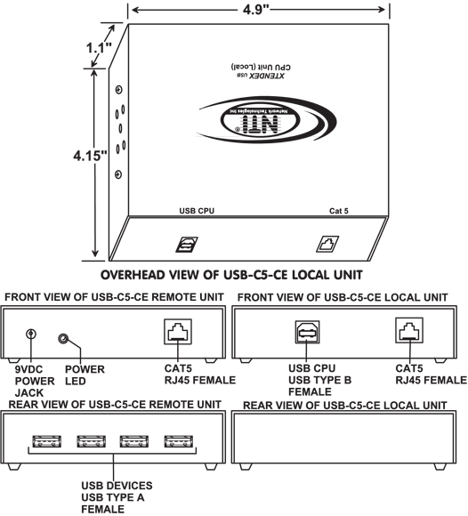 USB Extender CAT5 CAD drawing Extend Four USB Devices 100 Feet illustration